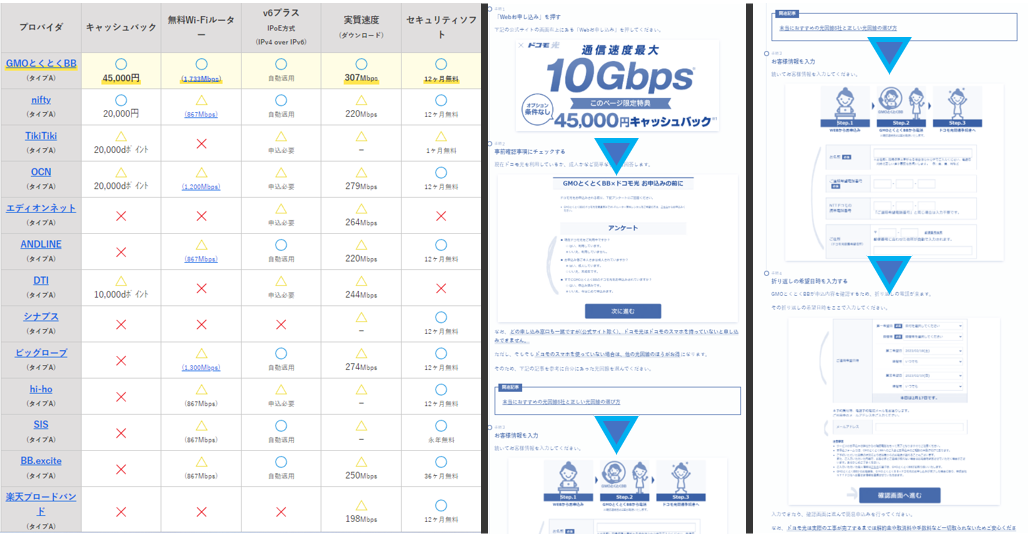 nifty光からドコモ光に乗り換える全手順！切り替え時期やルーター設定まで解説 | selectia