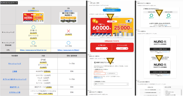 JCOM(ケーブルテレビ)からNURO光に乗り換える全手順！工事内容や切り替え時期まで解説 | selectia